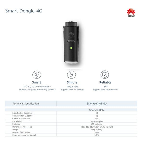 Huawei Smart Dongle 4G A-03 - Plug & Play - Mini Power