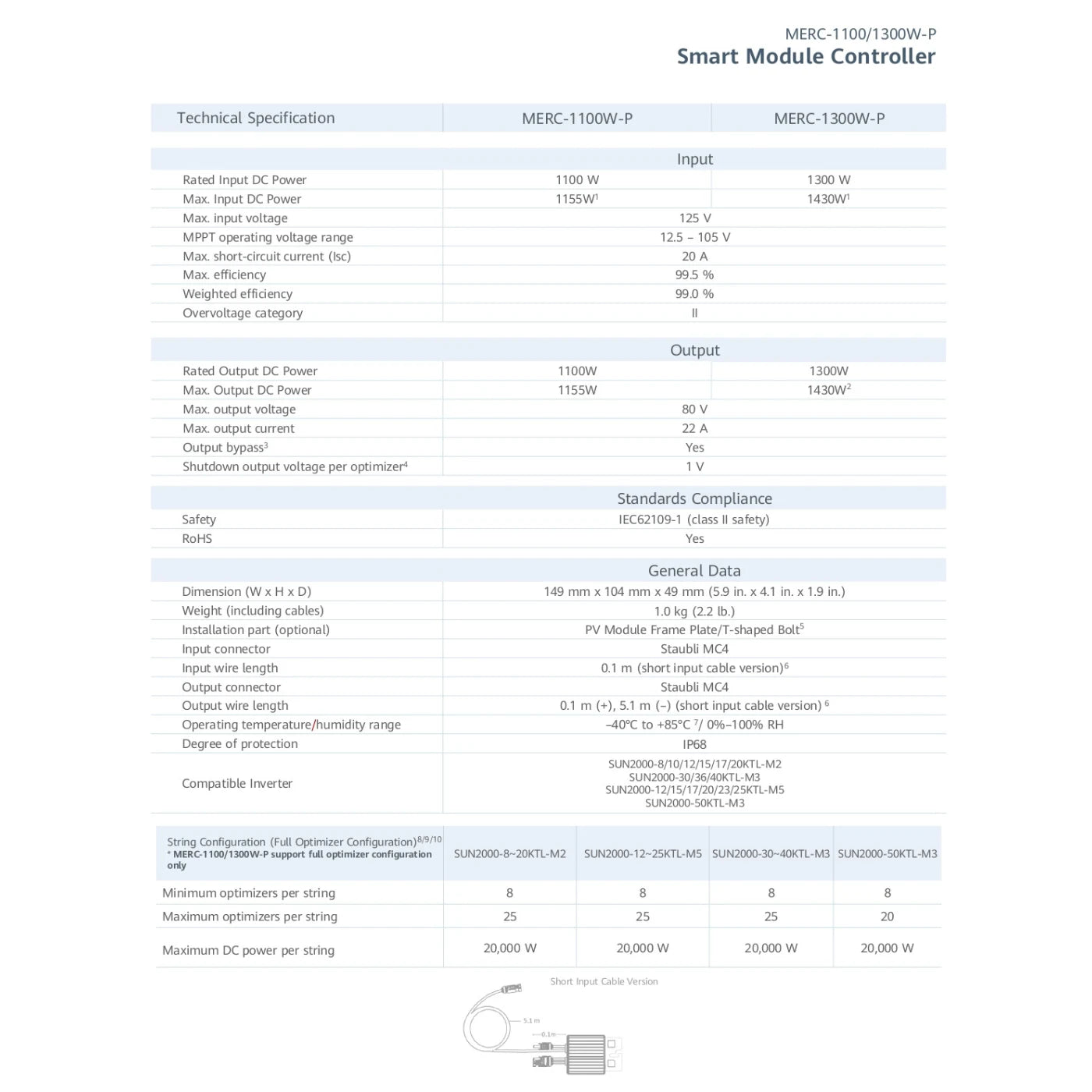 Optimiseur intelligent Huawei MERC-1300W-P pour 2 modules photovoltaïques